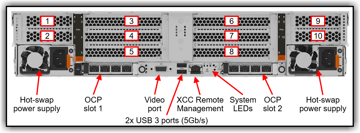 Lenovo ThinkAgile VX650 V4 Hyperconverged System Product Guide > Lenovo Press